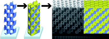 Complex three-dimensional conformal surfaces formed by atomic layer ...