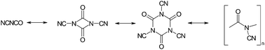 Cyanogen isocyanate (NC–NCO) revisited: thermal and chemical reactivity ...