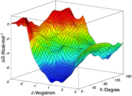 Polarizable continuum model associated with the self-consistent-reaction field for molecular ...