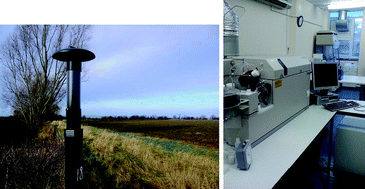 Quantitative assessment of dust propagation at a hazardous waste ...