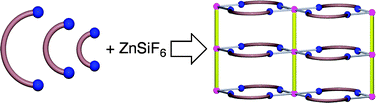 Molecular tectonics: tubular crystals with controllable channel size ...
