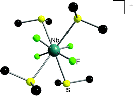 Six- and eight-coordinate thio- and seleno-ether complexes of NbF5 and ...