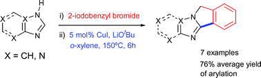 Ligand-free copper(i)-catalysed intramolecular direct C–H ...