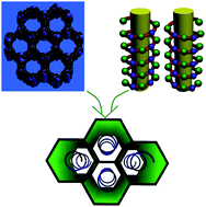 Two organic–inorganic hybrid frameworks with helical structures and ...