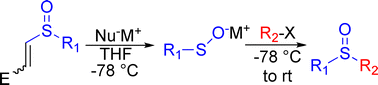 Nucleophilic attack of 2-sulfinyl acrylates: A mild and general ...