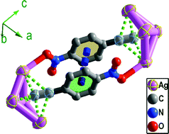 Coordination networks constructed with the multinuclear silver–ethynide ...