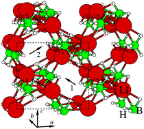 The role of interstitial H2 in hydrogen diffusion in light metal ...