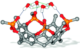 Formation of tetrameric water clusters driven by a cavitand template ...