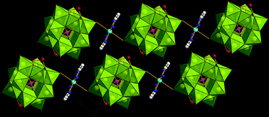 First examples of extended structures based on {PMo12Sb2O40 ...