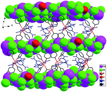 Trapping two different CdCl2 1D-layered structures by a ...