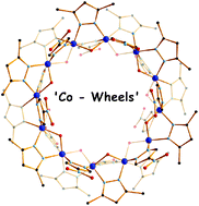 Tri-, deca- and dodecanuclear Co(iii)–pyrazolate metallacycles ...