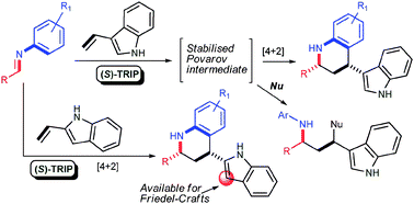 Organocatalytic asymmetric Povarov reactions with 2- and 3-vinylindoles ...