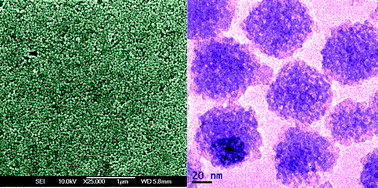 Uniform core–shell titanium phosphate nanospheres with orderly open ...