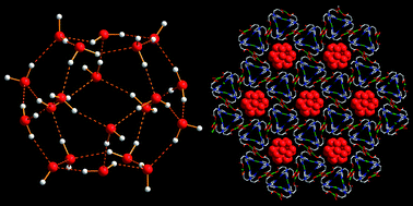 Reversible formation of regular pentagonal dodecahedral (H2O)20 in a 2D ...