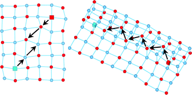 Thermodynamics and kinetics of the Schottky defect at terraces and ...