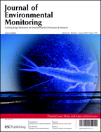 Contributors to the Water themed issue - Journal of Environmental ...