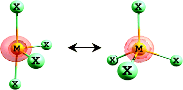 Gas phase structures of chalcogen tetrahalides MX4 with M = S, Se, Te ...