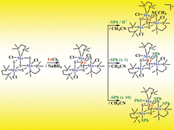 Site specific ligand substitution in cubane-type Mo3FeS44+ clusters ...