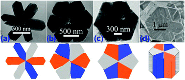 Biomimetic fabrication of pseudohexagonal aragonite tablets through a ...