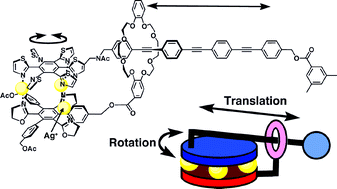 A synthetic approach to a molecular crank mechanism: toward ...