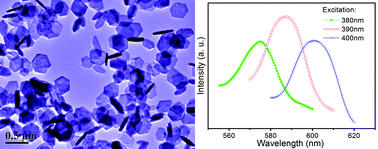 Large-scale, uniform, single-crystalline Cd(OH)2 hexagonal platelets ...