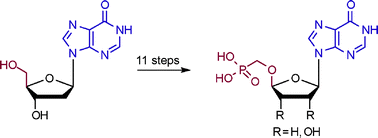 Synthesis and biological evaluation of inosine phosphonates - New ...
