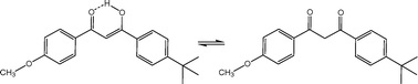 Ultraviolet filters - Photochemical & Photobiological Sciences (RSC ...