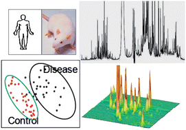 Advances in NMR-based biofluid analysis and metabolite profiling ...