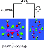 A systematic study on the activation of simple polyethers by MoCl5 and ...