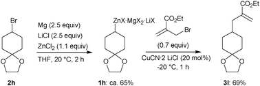 Preparation of highly functionalized alkylzinc halides from alkyl ...