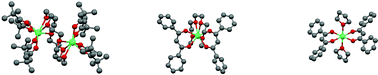 Synthesis and characterization of calcium β-diketonate complexes. X-Ray ...