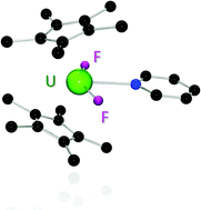 Organometallic uranium(iv) fluoride complexes: preparation using ...