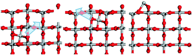 Surface and interstitial Ti diffusion at the rutile TiO2(110) surface ...