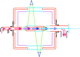 Cooling and collisions of large gas phase molecules - Physical ...