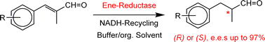 Bioreduction of α-methylcinnamaldehyde derivatives: chemo-enzymatic ...