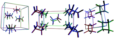 Crystal structure prediction and isostructurality of three small ...