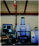 Infrared microspectroscopy of live cells in aqueous media - Analyst ...