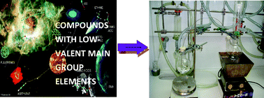 Interstellar molecules: guides for new chemistry - Chemical ...