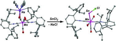 Electrophilic functionalization of well-behaved manganese monoanions ...
