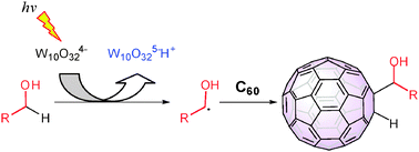 Hydroxyalkylation of [60]fullerene: free radical addition of alcohols ...