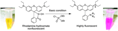 Visual and fluorogenic detection of a nerve agent simulant via a Lossen ...