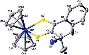 A radical pathway to synthesise Mo and W dithiolene complexes ...