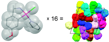 One of the most complex “small molecule structures” ever reported: 16 ...