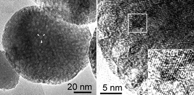Porous TiO2 with a controllable bimodal pore size distribution from ...