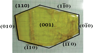Solubility, crystal growth, morphology, crystalline perfection and ...