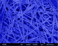Growth of tellurium nanowire bundles from an ionic liquid precursor ...