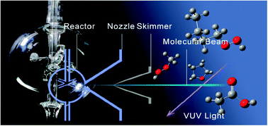 Detailed product analysis during the low temperature oxidation of n ...