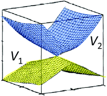 Comment on “Optical conversion of conical intersection to avoided ...