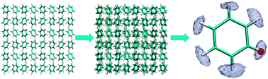 Molecular dynamics simulations of structure and dynamics of organic ...