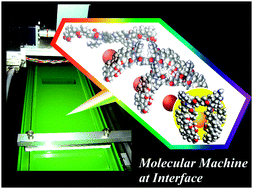 Operation of micro and molecular machines: a new concept with its ...